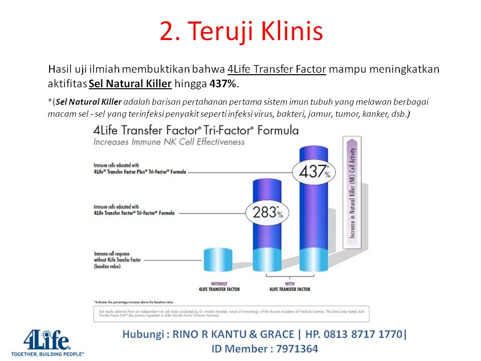4LIFE TRANSFER FACTOR: APA ITU 4LIFE TRANSFER FACTOR