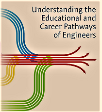 FLATE Focus: Understanding Engineering Pathways
