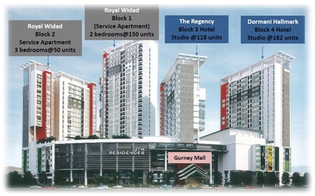 RESIDENSI UTMKL | Apa Yang Menarik Di Residensi UTMKL - dboystudio