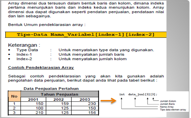 MIFTAHUL KHAIR: Desember 2016