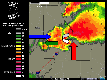 Virginia Amatuer Storm Chasing And Photography: Anatomy of a Supercell ...