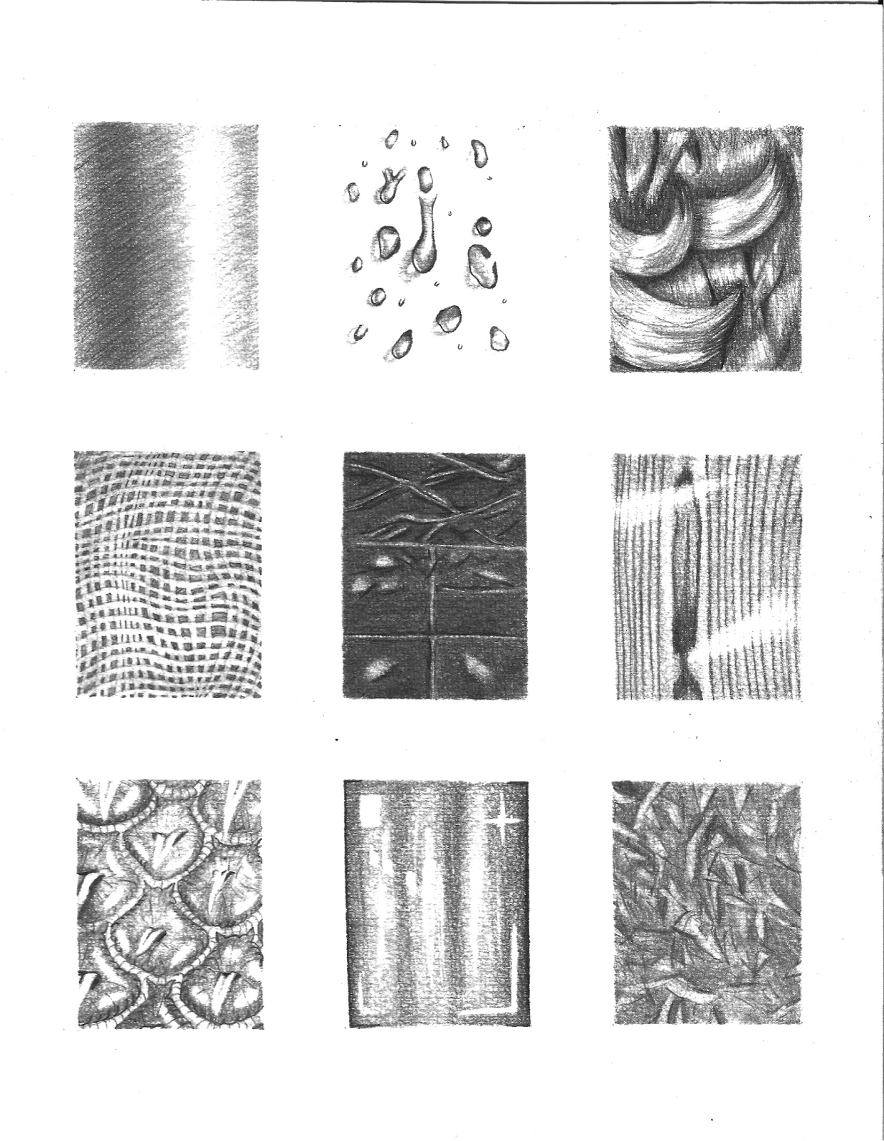 Dibujo I: Texturas