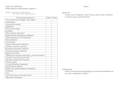 iTeach and iLearn: Learning to Teach Again: Getting Them to Read