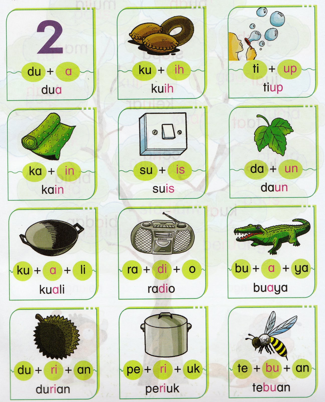 Sama-sama belajar Bahasa Melayu: KEMAHIRAN MEMBACA PERKATAAN VOKAL ...