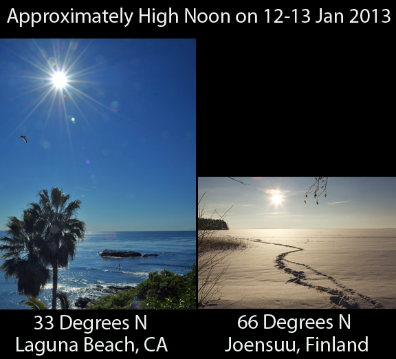 Finland from a Teacher's Perspective: High Noon in Joensuu, Finland