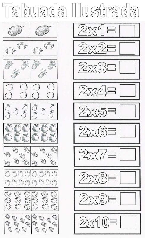 Tabuada Do 2