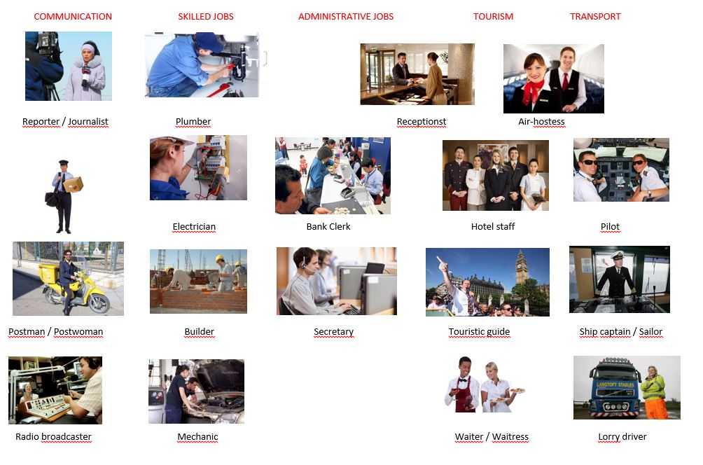 Science blog 5th grade