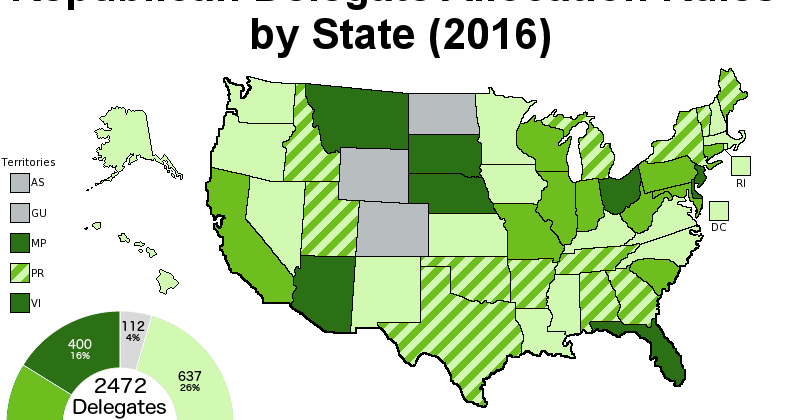 2016 Republican Delegate Allocation Rules by State - FRONT LOADING