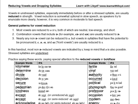 Linguistic: Dropped Syllable