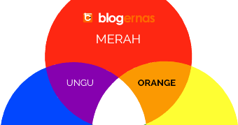 Definisi Warna Dan Konsep Warna Menurut Para Ahli | Ide Perpaduan Warna