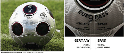 Football teams shirt and kits fan: UEFA Euro 2008 Ball Match Details.