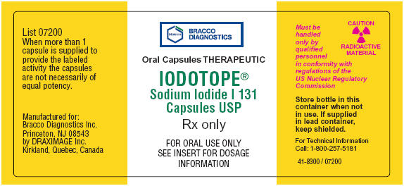 Φαρμακευτικά Μόρια: Ιώδιο 131 - Iodotope