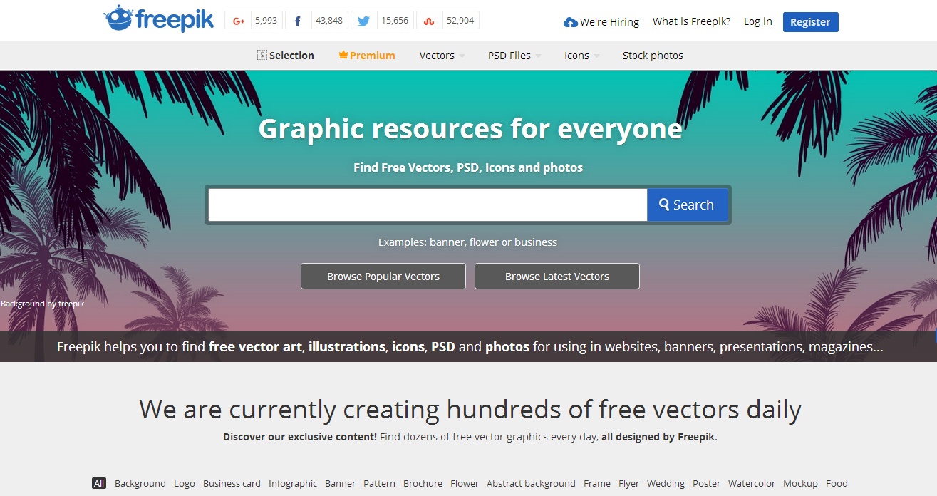 35 Situs Terbaik Tempat Unduh Gambar Gratis Berkualitas Tinggi - Cara ...
