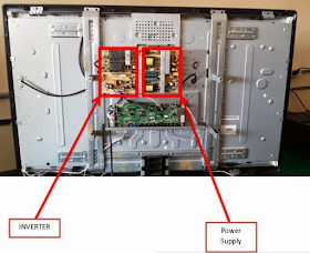 Mengenal Bagian Bagian TV LED