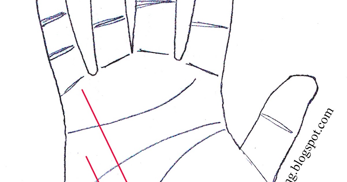 सहायक बुधरेखा | Via Lasciva Line ~ INDIAN PALMISTRY | PALM READING ...