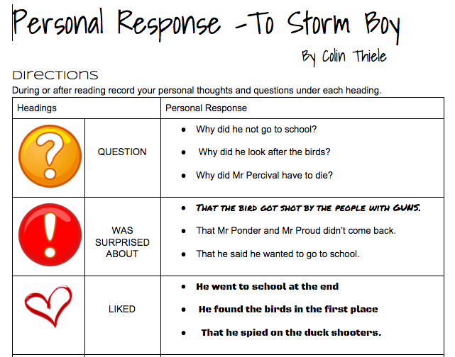 Hauraki @ Waikowhai Primary School: Reading Activities to Storm Boy by ...