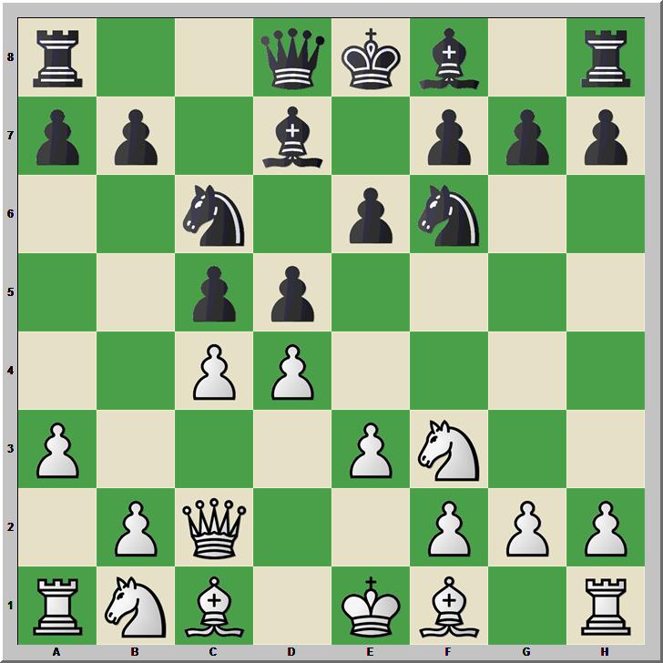 Chess Skills: Anatomy of a Miniature