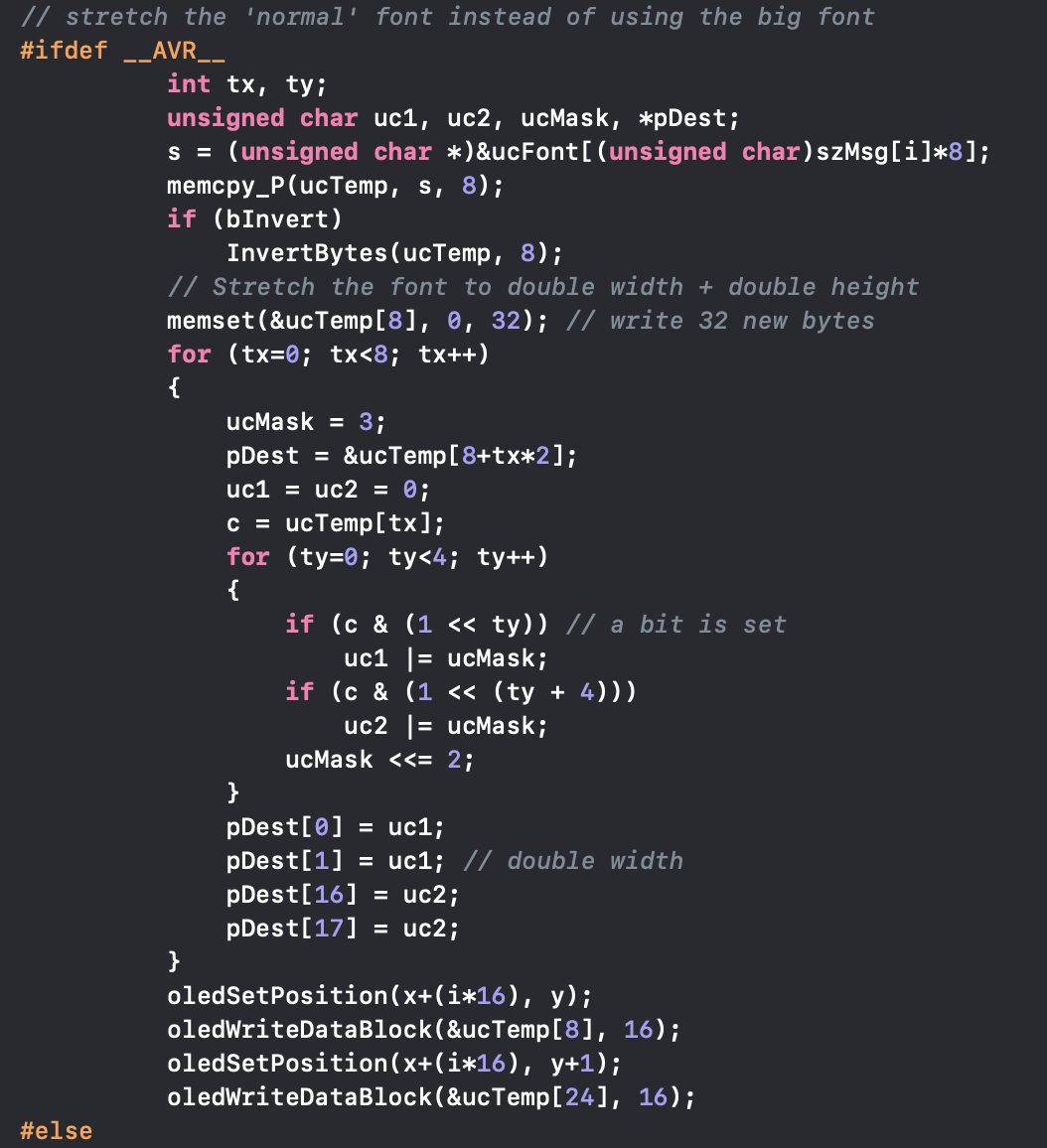 Trade storage for code - stretching a font in real time
