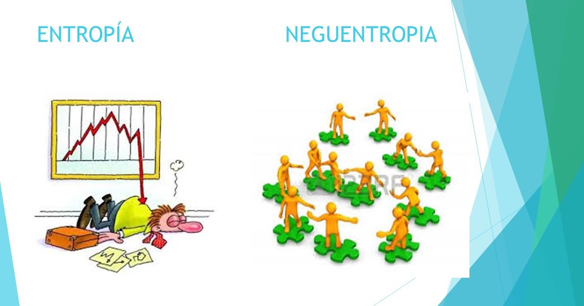 TEORIA DE SISTEMAS: EJEMPLOS DE ENTROPIA Y NEGUENTROPIA