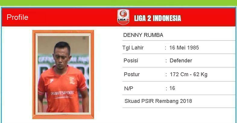 PSIR REMBANG THE BEST: Profil Pemain