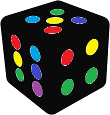 Sample Space of An Experiment