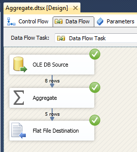 Aggregate Transformation in SSIS - IT Developer Zone