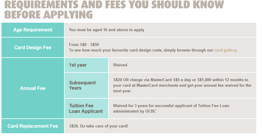 Frank by OCBC - Singapore's Reliable Bank For Study Loans & Card ...