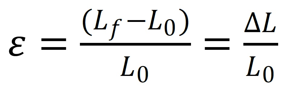 TEMA 6: PROPIETATS I ASSAIGS - Mind42