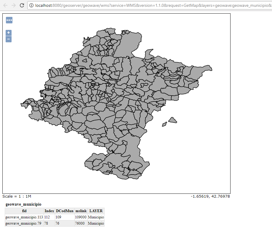 gisconletras: Testing Big Spatial Data software (Hadoop + HBase ...