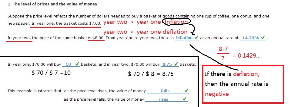 Orange: Macro. Chapter 17 【Money, Growth, and Inflation】