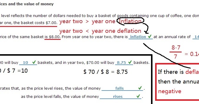 Orange: Macro. Chapter 17 【Money, Growth, and Inflation】