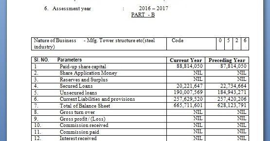CA Certificate Format for Balance Sheet