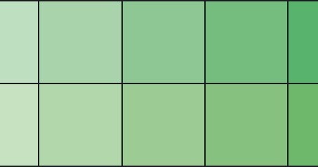 Inspirasi Top Warna Hijau Ton, Top!