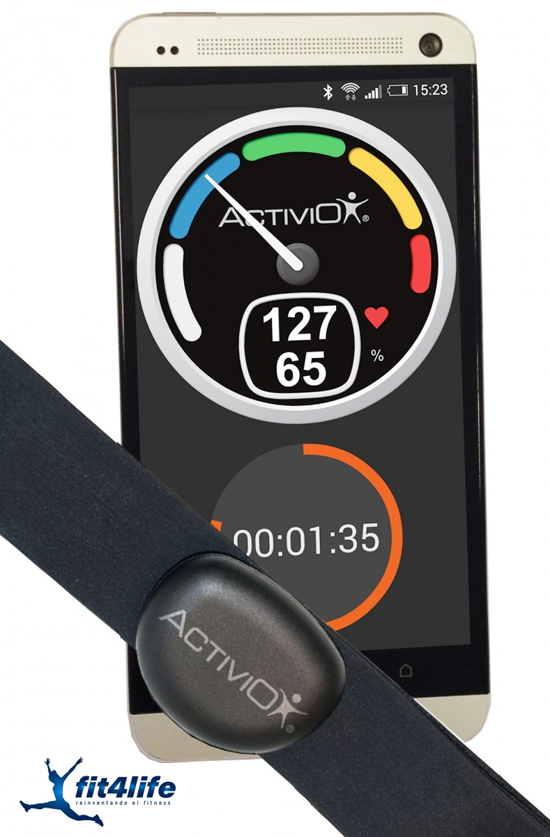 LA NUEVA CINTA DE ACTIVIO " SMART BELT" YA ESTÁ DISPONIBLE EN ESPAÑA ...