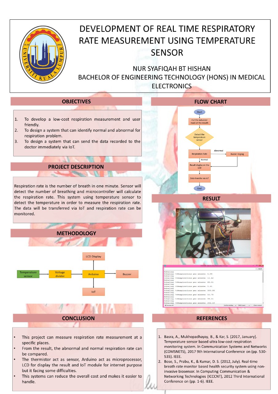 Final Year Project: WEEK 13 (FYP 2)