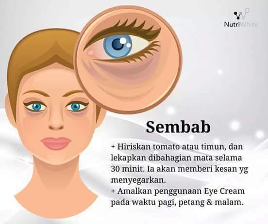 Tips Berguna Untuk Penjagaan Muka ~ SURIA AMANDA