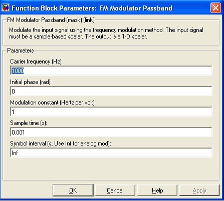MATLAB Simulation Codes and Outputs: Freequency Modulation