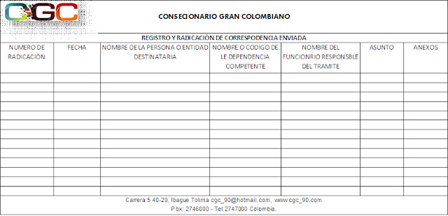 Documentos Internos y Externos De Una Empresa