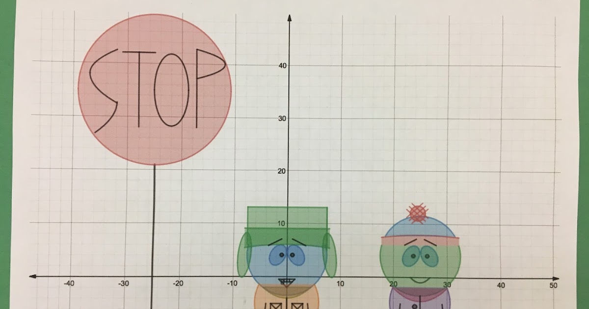 eat play math: A Great Conics Project Using #Desmos