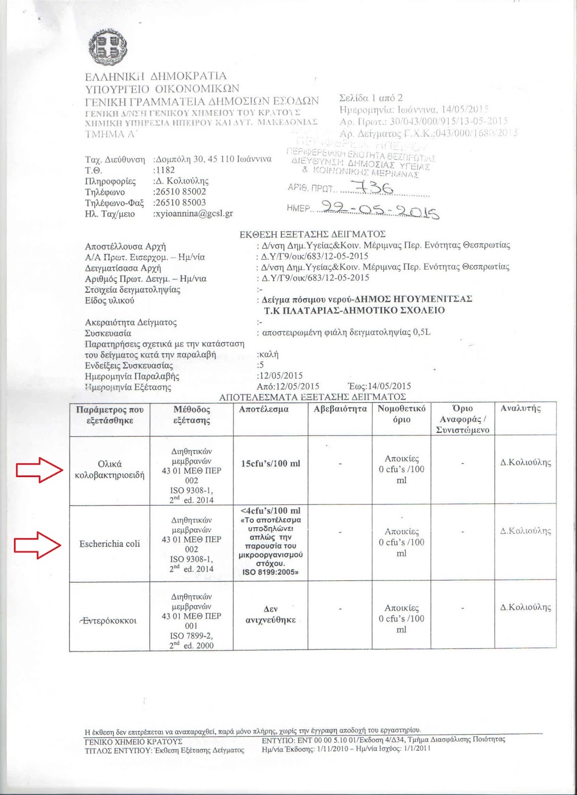 ΚΡΟΥΣΜΑ E-COLI ΣΕ ΚΟΡΙΤΣΙ ΣΤΟ ΓΡΑΙΚΟΧΩΡΙ ΗΓΟΥΜΕΝΙΤΣΑΣ ΜΟΛΥΣΜΕΝΟ ΜΕ E ...