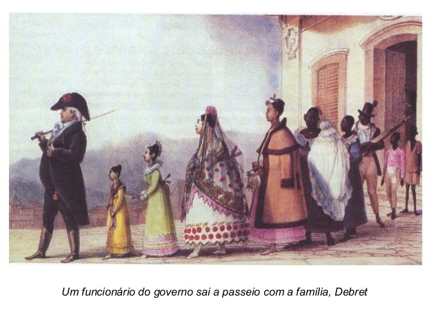 Configurações do mundo no Século XIX - Vivendo História