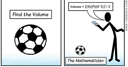 Cartoon Thursday - Volume - An Engineer's Aspect