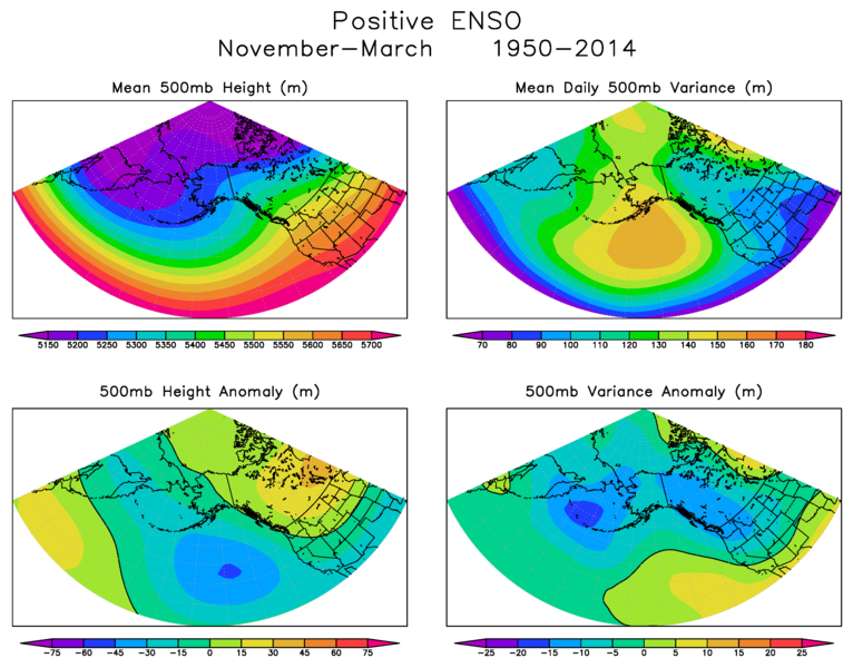 Deep Cold: Alaska Weather & Climate: ENSO Height Patterns