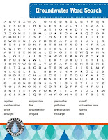 Groundwater Blog: It's Water-Wise Wednesday with Frannie the Fish ...