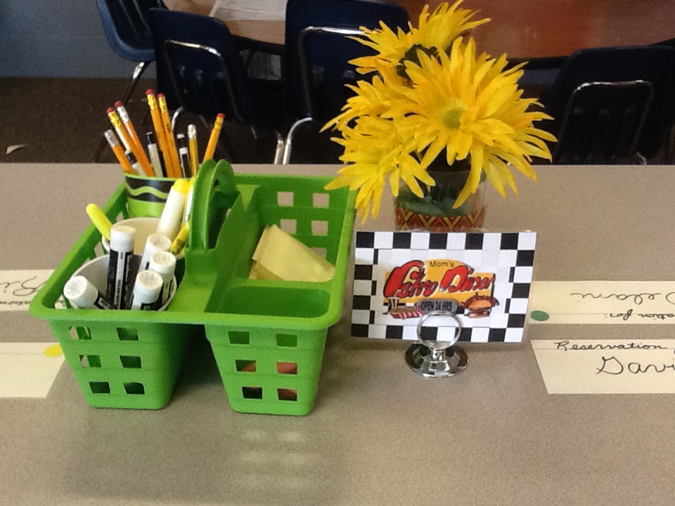 Eat Sleep and Breathe Teaching: Student Table Spaces