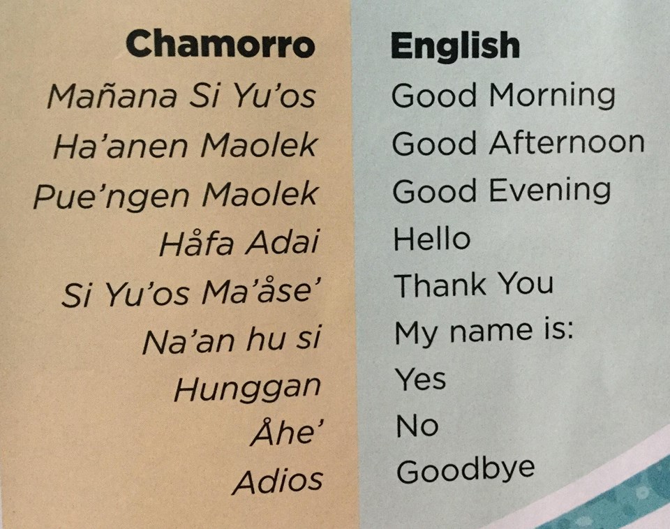 What Is The Language Spoken In Guam
