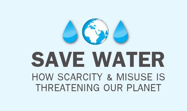 Saving Water: How Scarcity & Misuse is Threatening Our Planet ...
