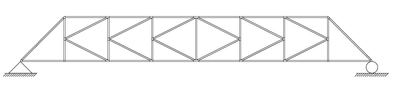 Inside the mind of CB3