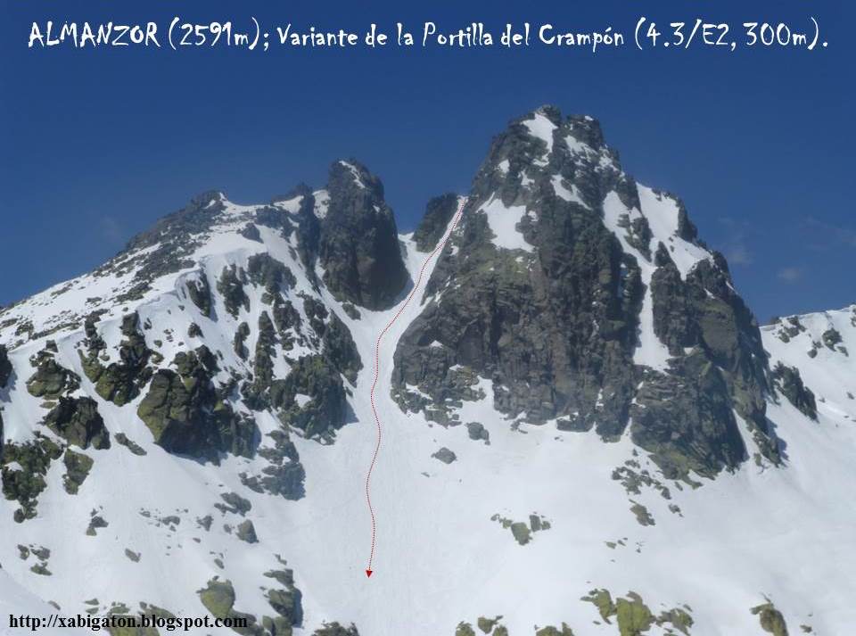 "HOKUS POKUS": TRILOGIA EN GREDOS: Galana por el Corredor Este ...