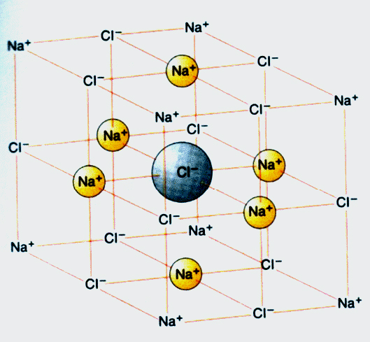 Cosmesi Naturale, Spignatto & Co.: I Cristalli Liquidi, siamo sicuri di ...